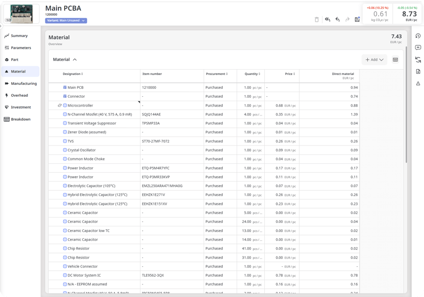 Accurate PCBA & PCB Costing with Product Costing Software | Tset